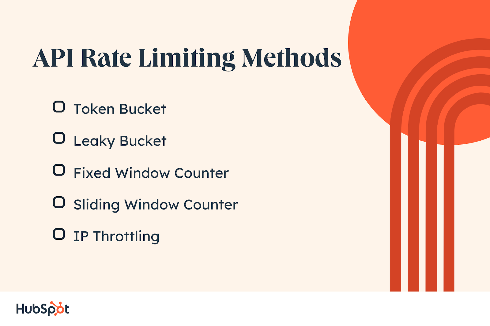 API Rate Limiting — Everything You Need to Know API Rate Limiting — Everything You Need to Know